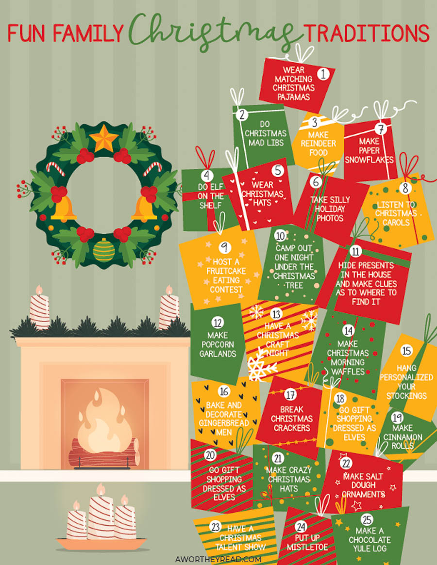 Family Tradition for Christmas Ideas + Free Christmas Tradition Printable